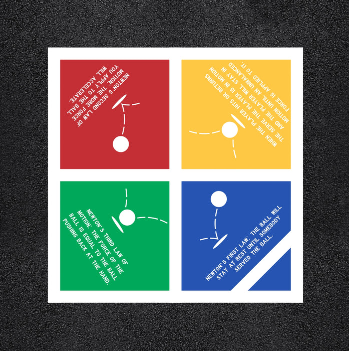 192"x192" Newton Four Square Stencil — 1-800-Stencil